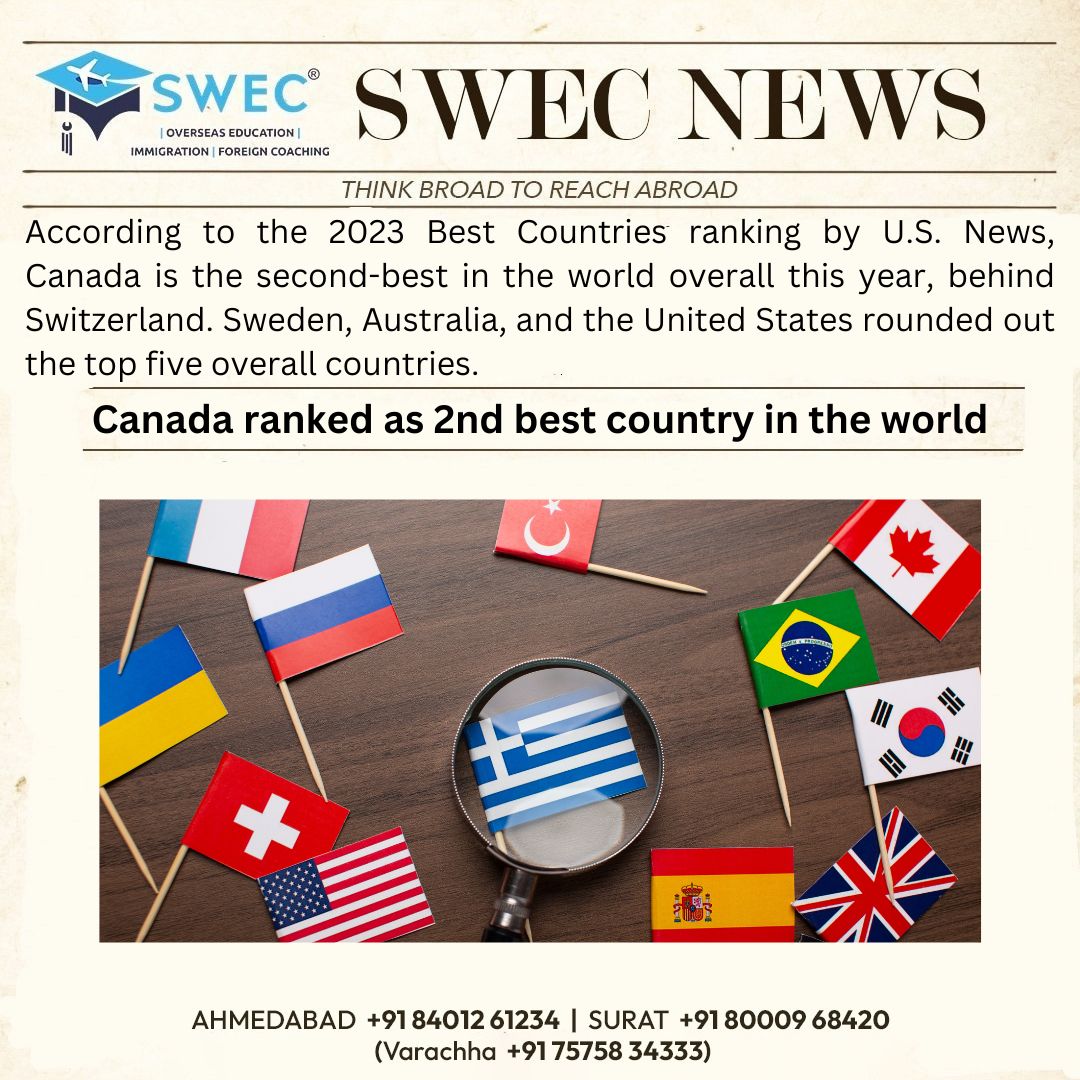 Canada ranked as 2nd best country in the world - SWEC Education ...